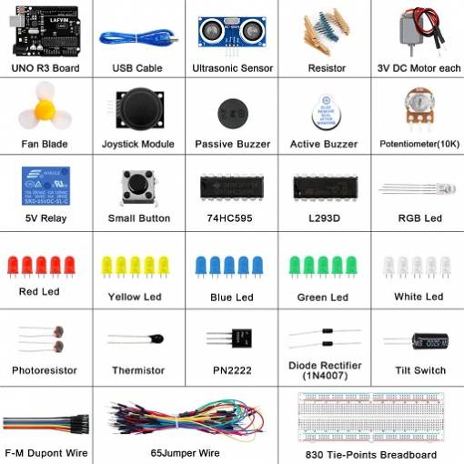 Lafvin Základní Arduino Vzdělávací Kit Dratek Cz