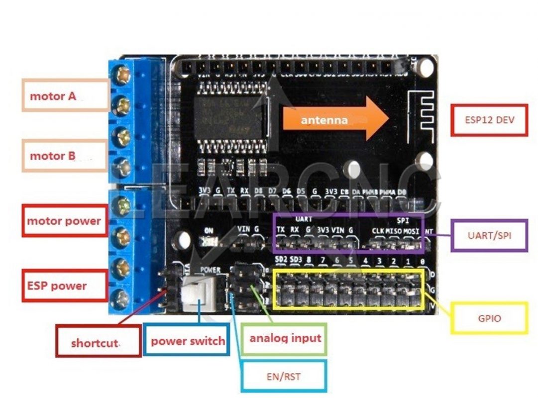 NodeMcu ESP8266 Motor Shield Lua L293D ESP8266 WI-Fi řízení motorů ... NodeMcu ESP8266 Motor Shield Lua L293D ESP8266 WI-Fi řízení motorů ...